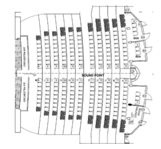 Opera House | Royal Opera House | The Royal Opera House Mumbai